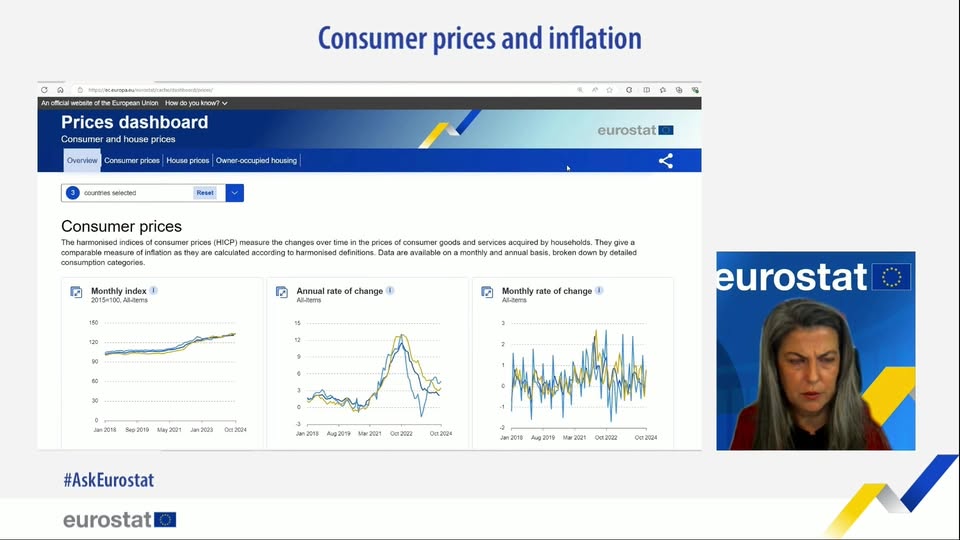 Eurostat organizează un webinar despre inflație și prețurile de consum ...